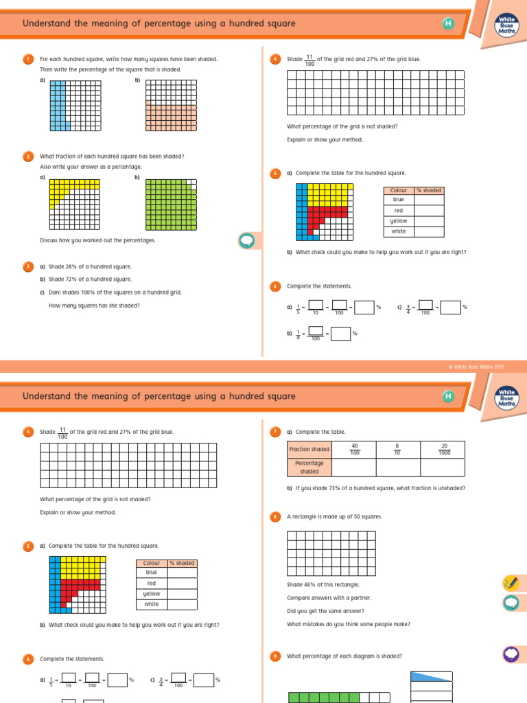 Y7 Autumn Block 5 D7 Understand The Meaning of Percentage Using A ...