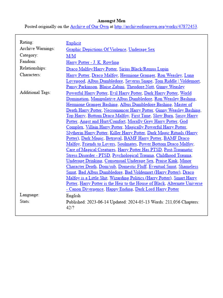 (Amongst Men) The Fanfic From Somewhere I Guess | PDF | Harry Potter