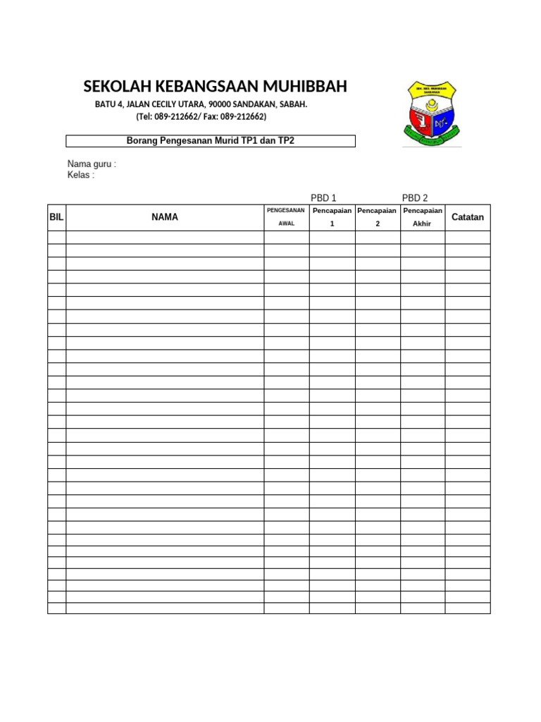Borang Pengesanan TP1 TP2 | PDF