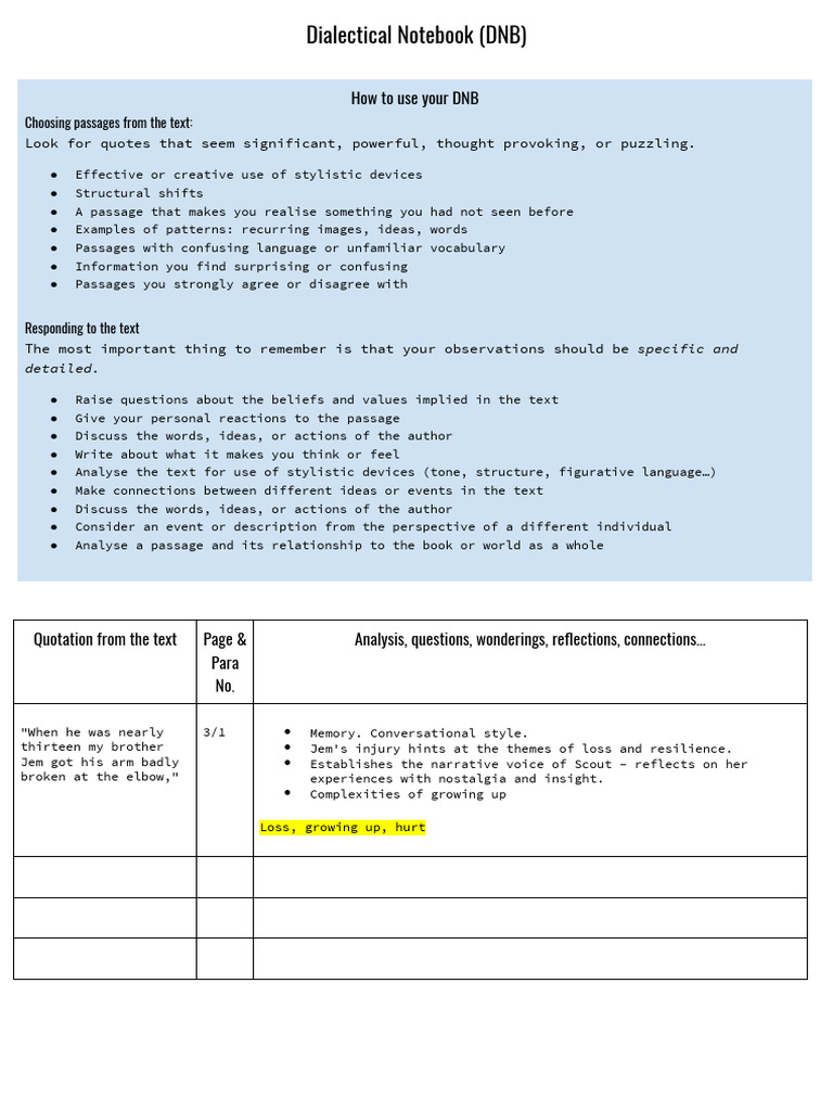 Dialectical Notebook (DNB) TKAM | PDF