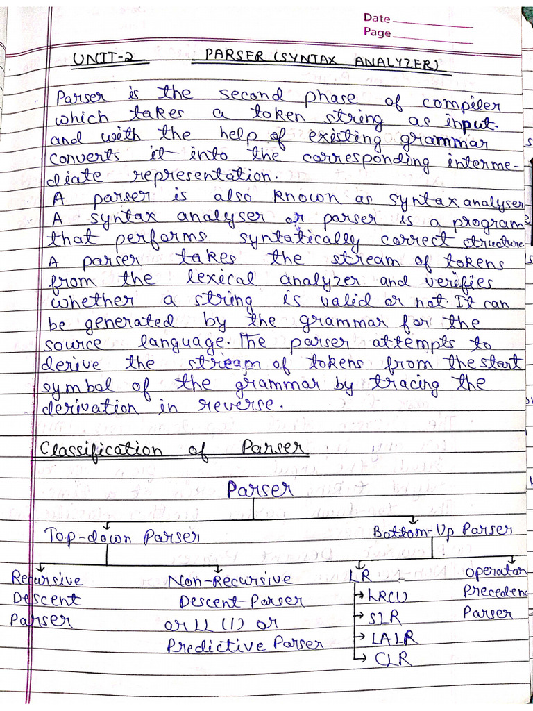 CD UNIT 2 Handwritten Aktu | PDF