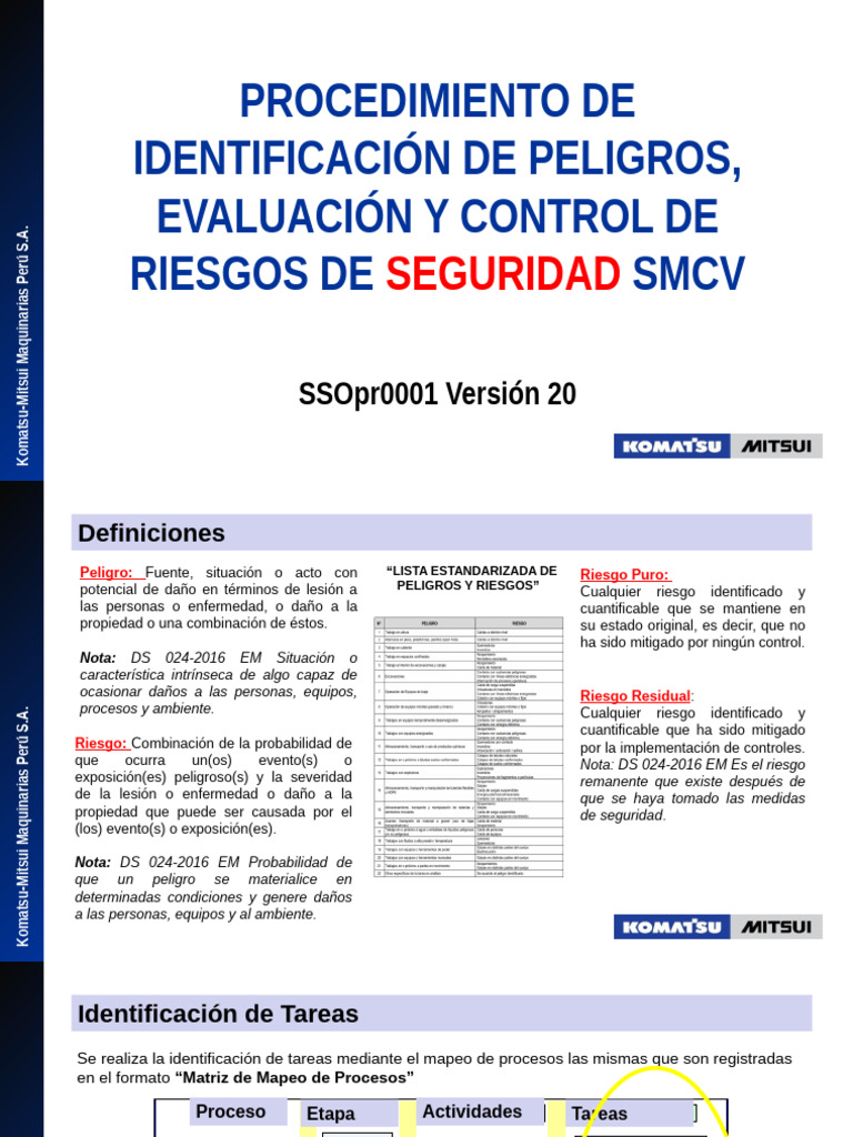 SMCV Procedimiento Iperc 2025 | PDF | Riesgo | Perú