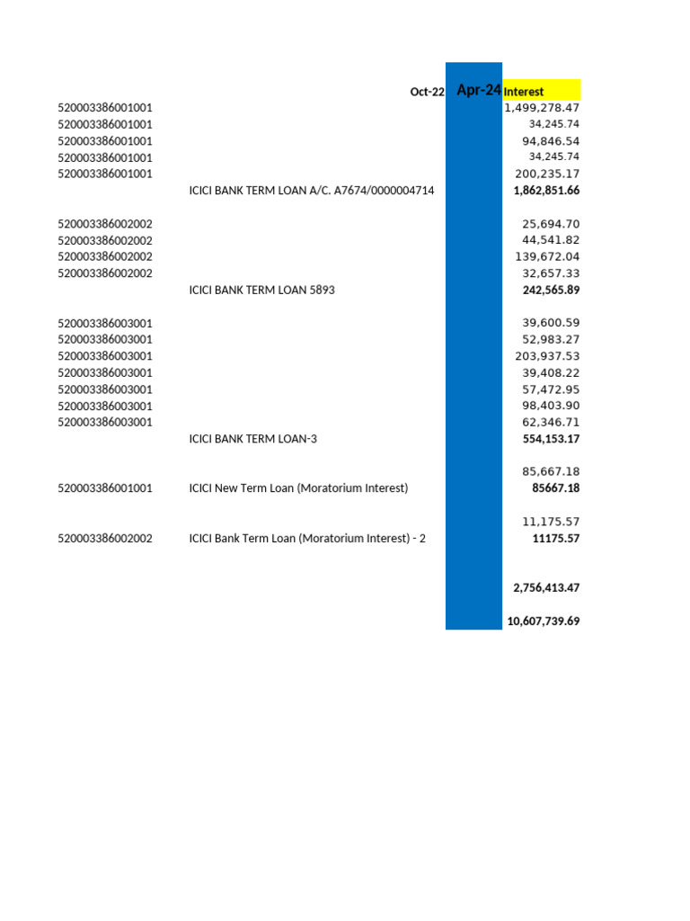 Icici TL Interest-30.04.2024 | PDF | Economies | Personal Finance