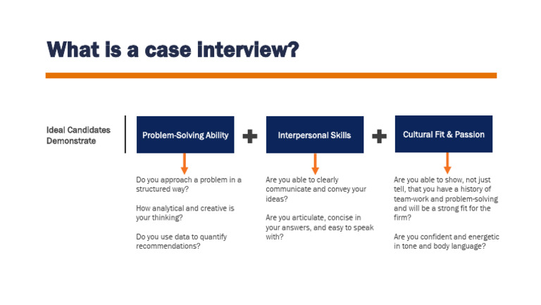 A Case Interview Is A Short, Simplified Version of A Complete ...