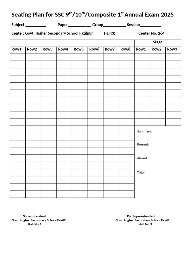 Seating Plan For SSC 9th | PDF