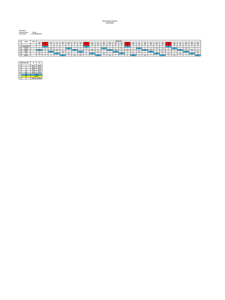 February 2025 Shift Schedule Overview | PDF