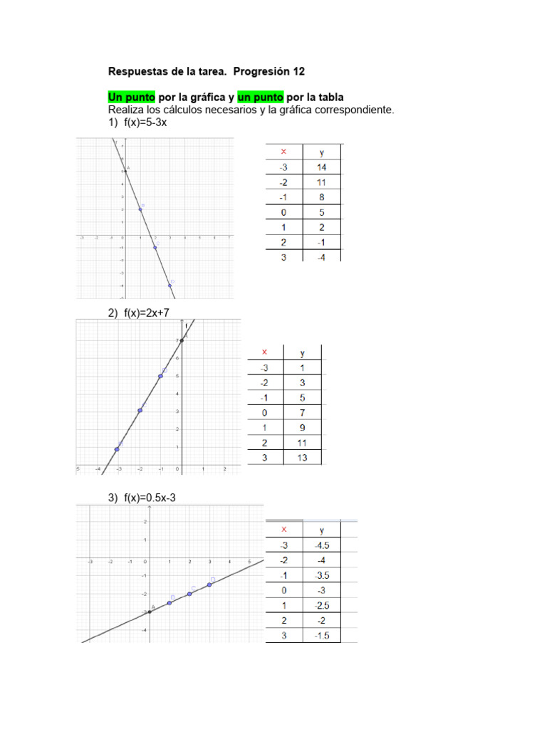 Respuestas Progresión 12 | PDF