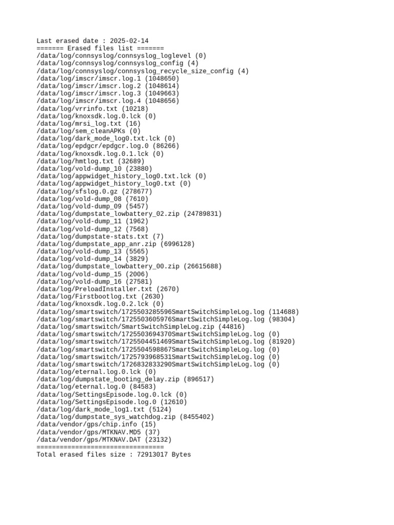 Erased Log by Sos | PDF