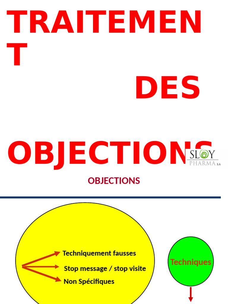 Traitement Des Objections | PDF