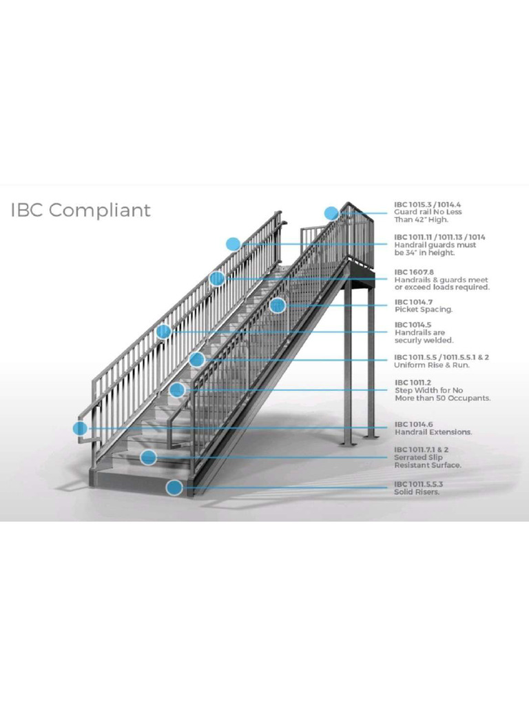 Stair Detailes - IBC | PDF