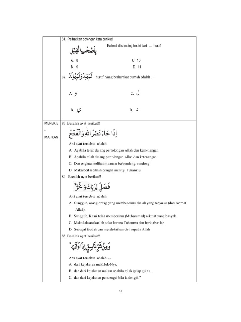 Latihan Soal Mapsi Kabupaten (15) | PDF