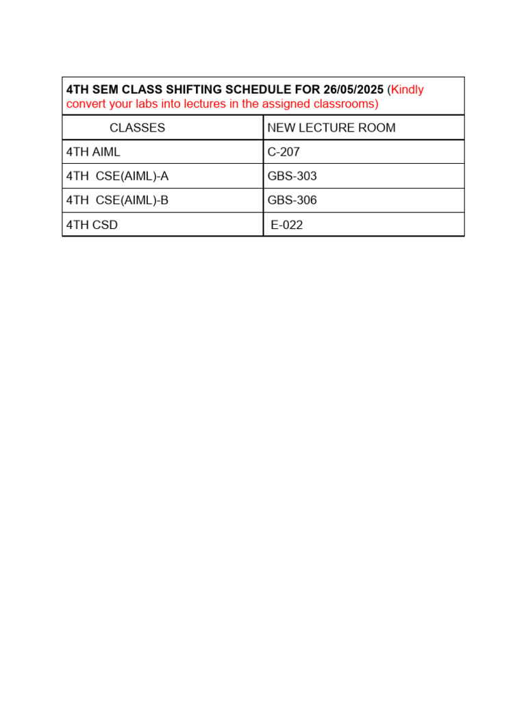 4th Sem Class Schedule For 26-05-2025 | PDF