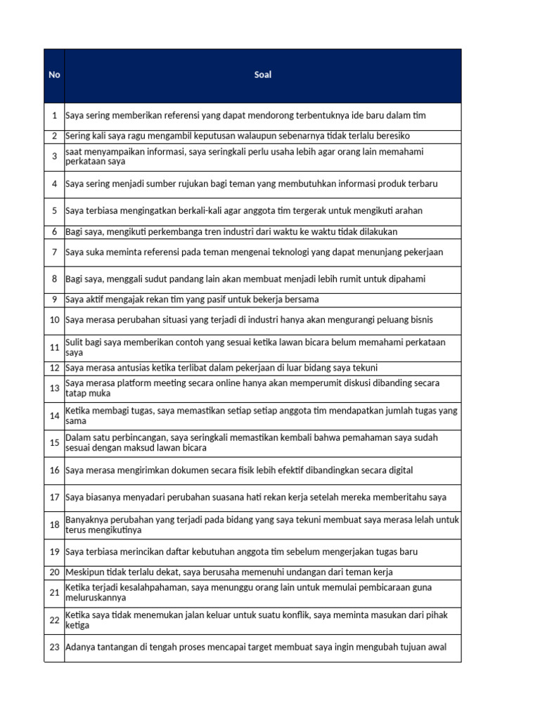 General Commpetency Test (Talentics) | PDF