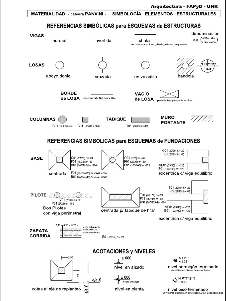 C Users HP Documents Javier 03 Cátedras 03 Panvini.mat1y3 14 Panvini'24 M M1 M'24 M1-Rotulo-base ...