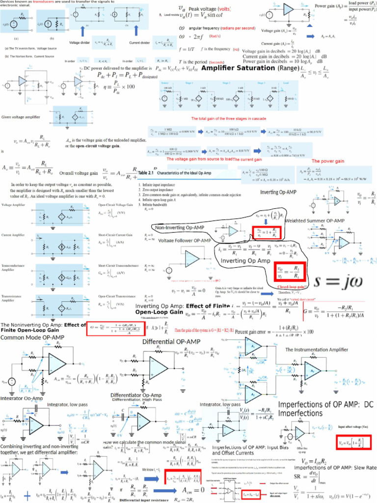 E&I Cheat Sheet | PDF