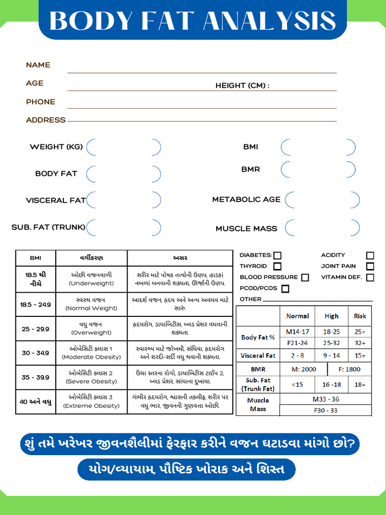 Body Fat Analysis Report | PDF