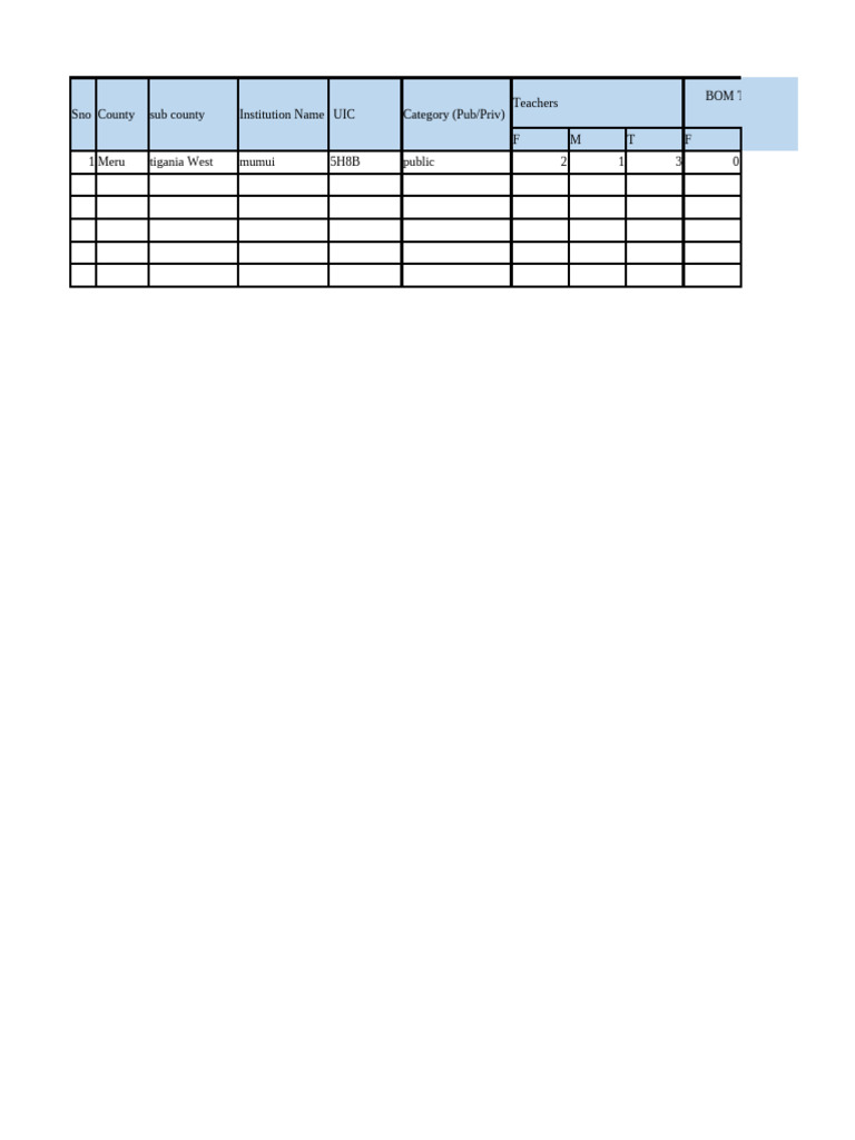 C Junior School Questionnaire 2023 SchoolYear-1 | PDF