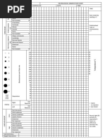 Neuro Obs - Resident | PDF | Coma | Neurology