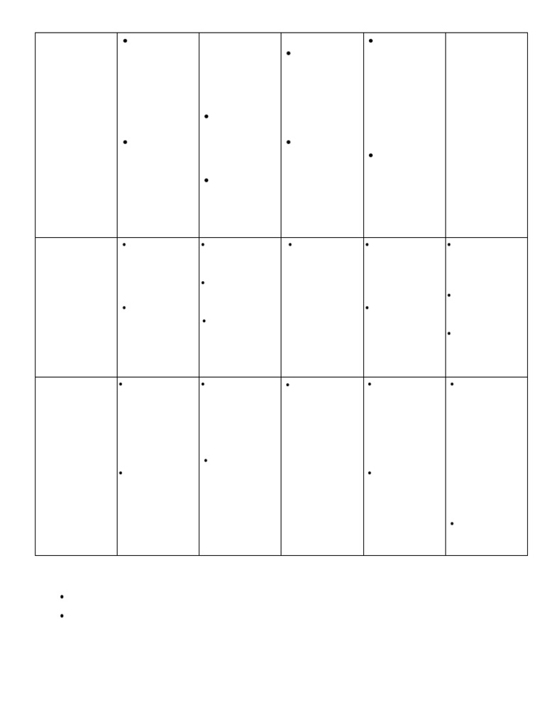 English Core SrSec 2025-26 | PDF | Fluency | Vocabulary