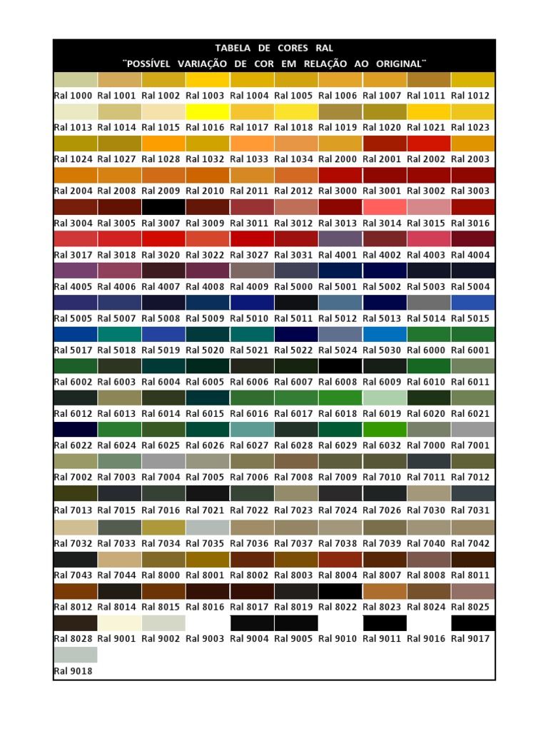 Cartela Cores RAL