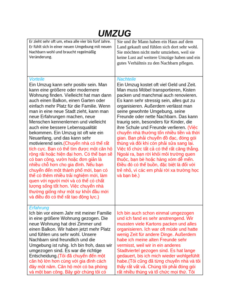 Umzug 3 | PDF