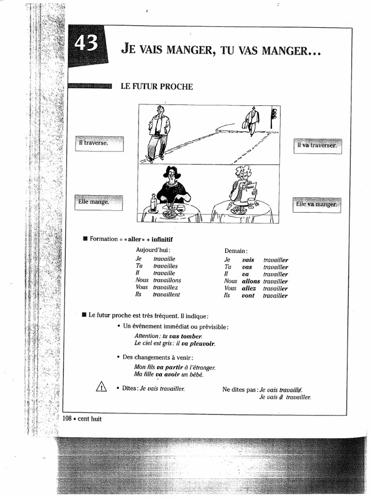 Le Futur Explication Exercices | PDF