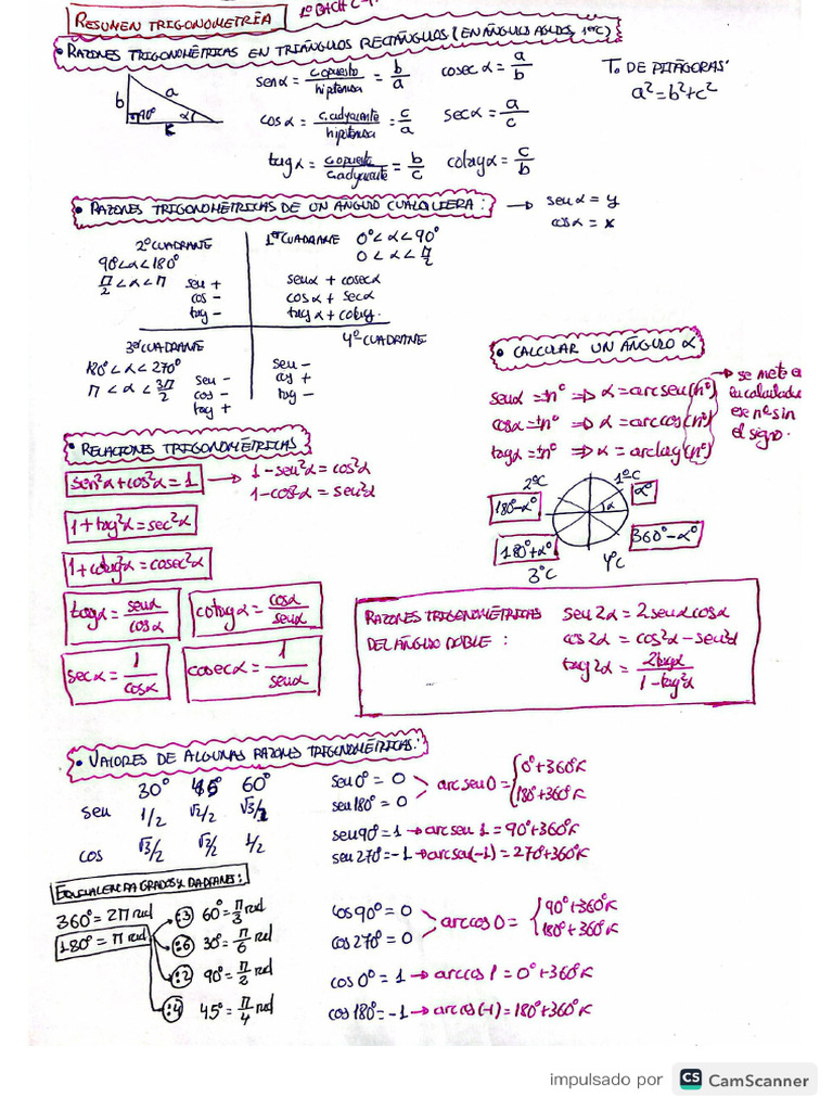 Formulas Trigonometria | PDF