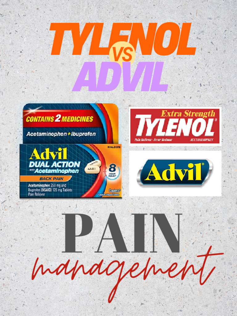 Tylenol Vs Advil | PDF