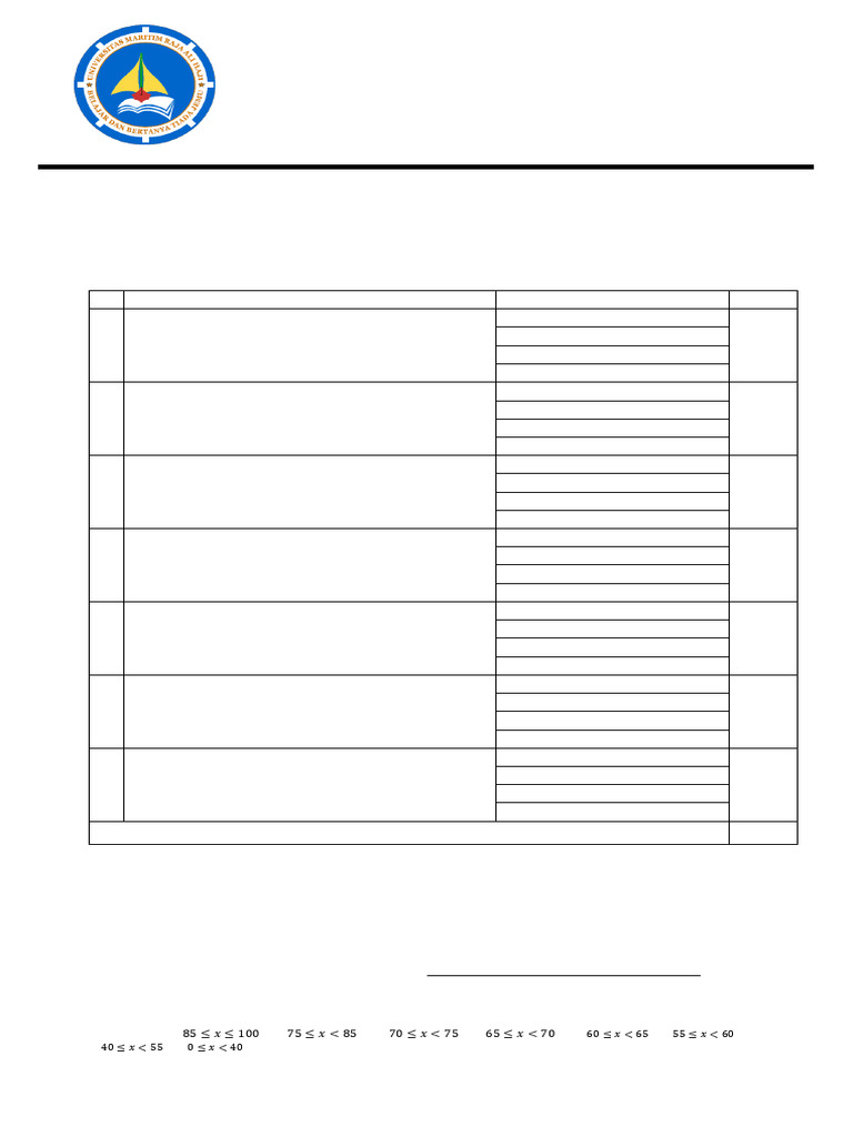Form Penilaian Mita | PDF