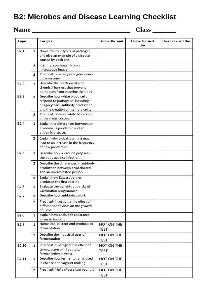 B2 Microbes and Disease Checklist | PDF