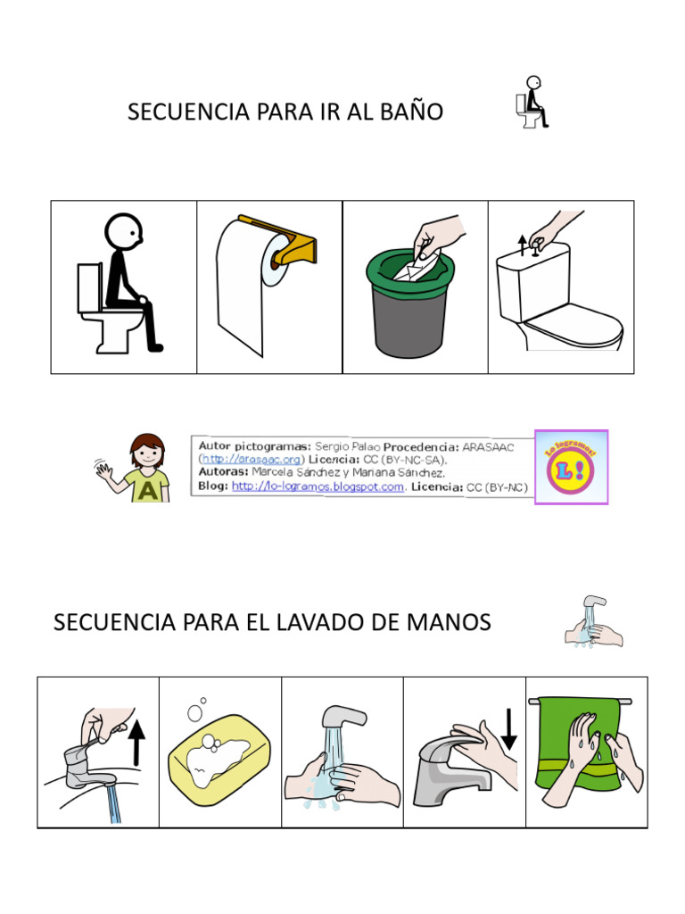 Secuencias Baño | PDF