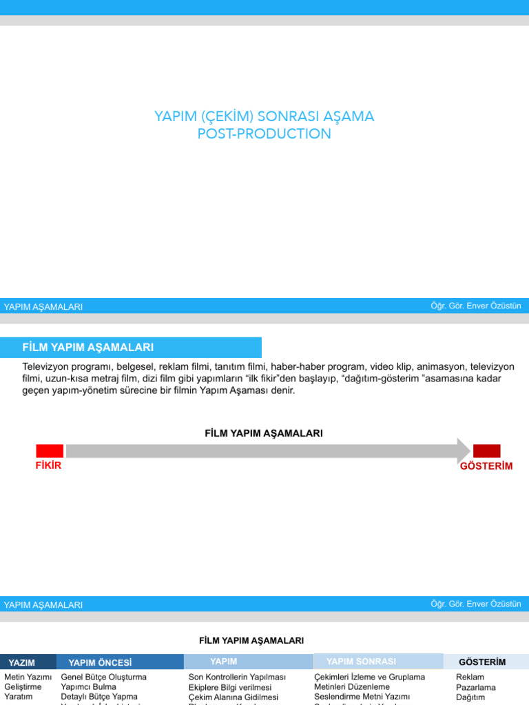 00 Yapim Sonrasi Asama | PDF