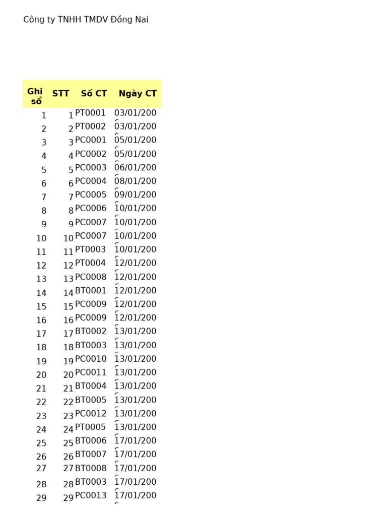 BT Find - Replace - Print | PDF