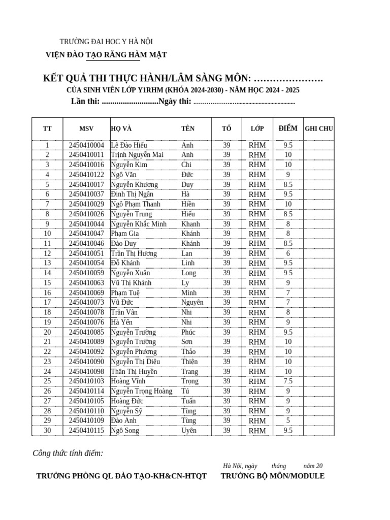 RHM 2024 2025 Full | PDF