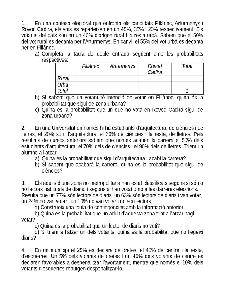 Problemes Taules Contingencia1 | PDF