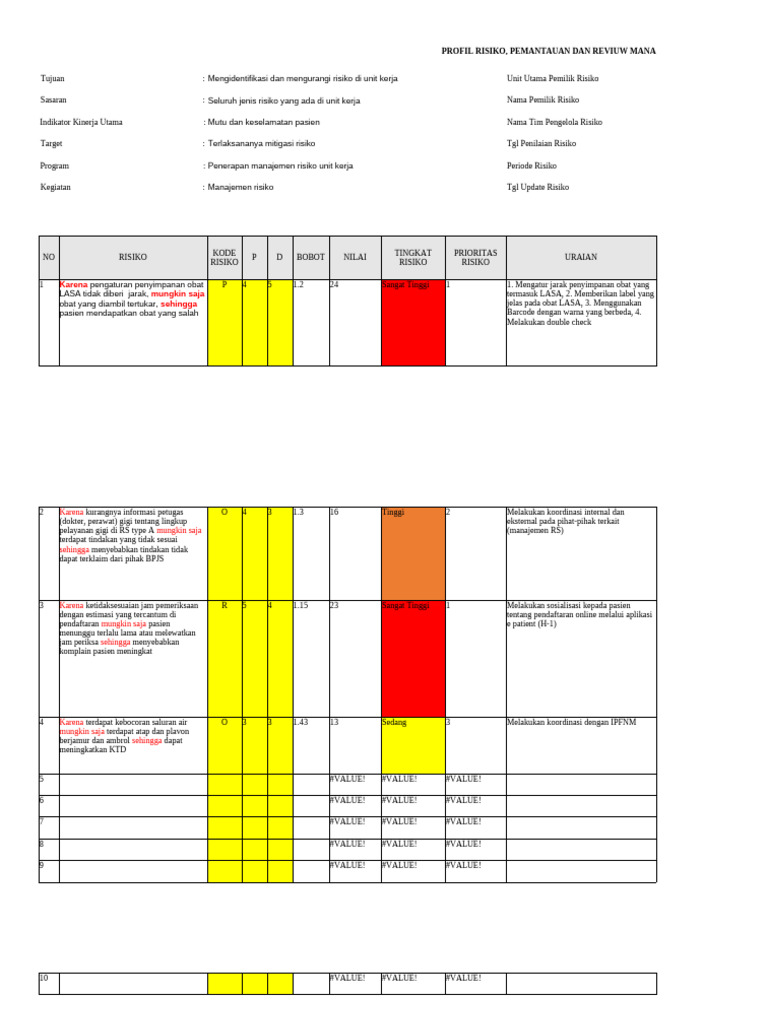 Giyanto - Contoh Profil Risiko Unit Kerja | PDF