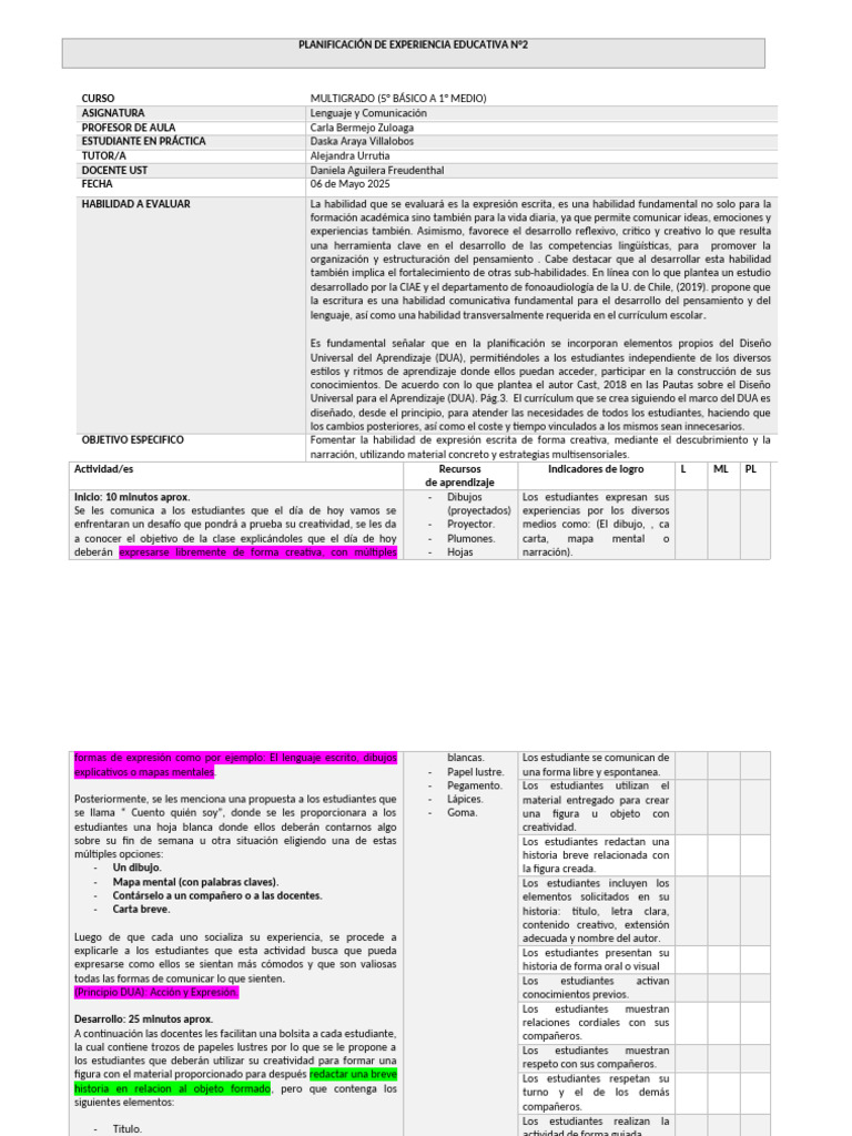 Planificacio n de Experiencia Educativa n 2 | PDF | Maestros | Enseñando