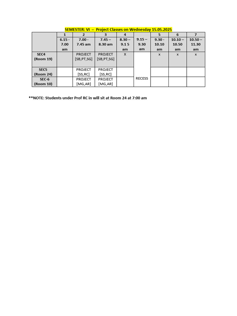 Project Classes | PDF