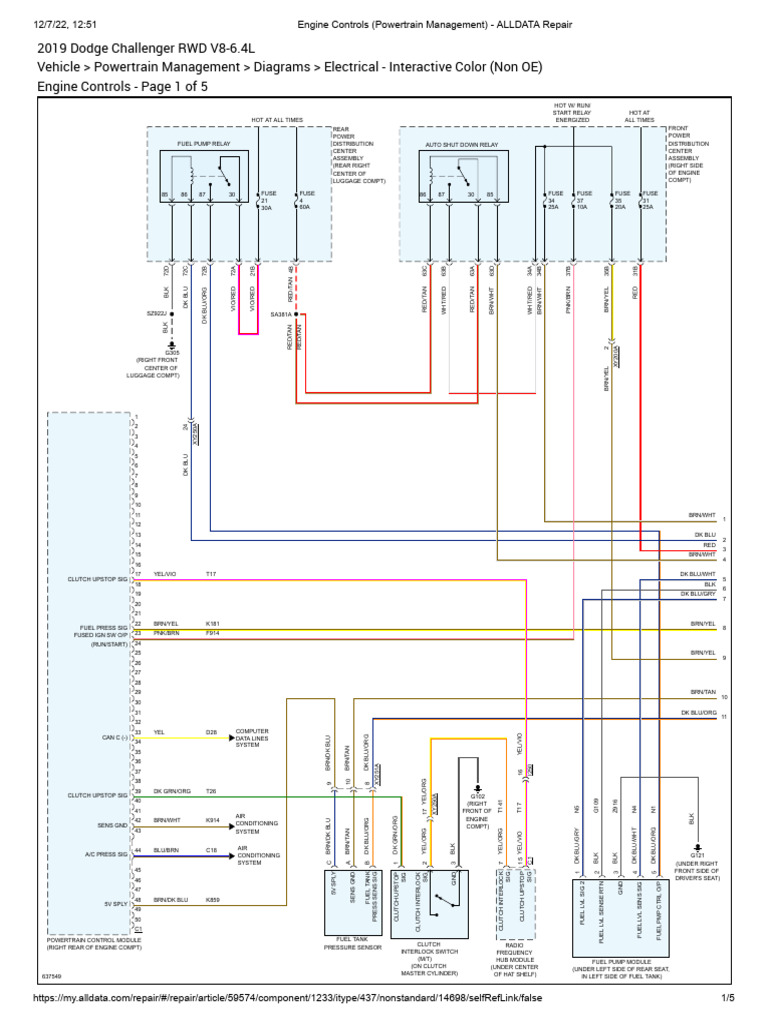 Engine Controls (Powertrain Management) - ALLDATA Repair 2019 | PDF | Car Manufacturers | Transport