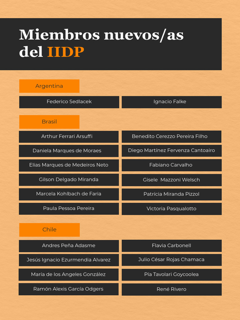 Nuevos Miembros del IIDP 2023 | PDF