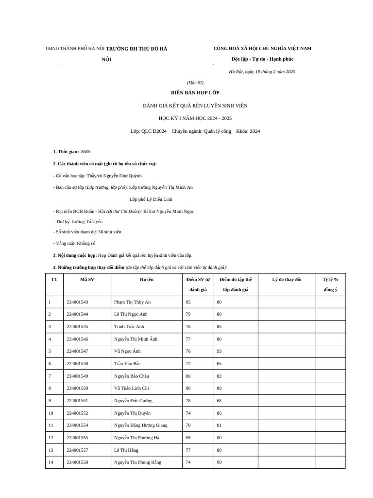BM02. Bien Ban Hop Lop QLC D2024 | PDF