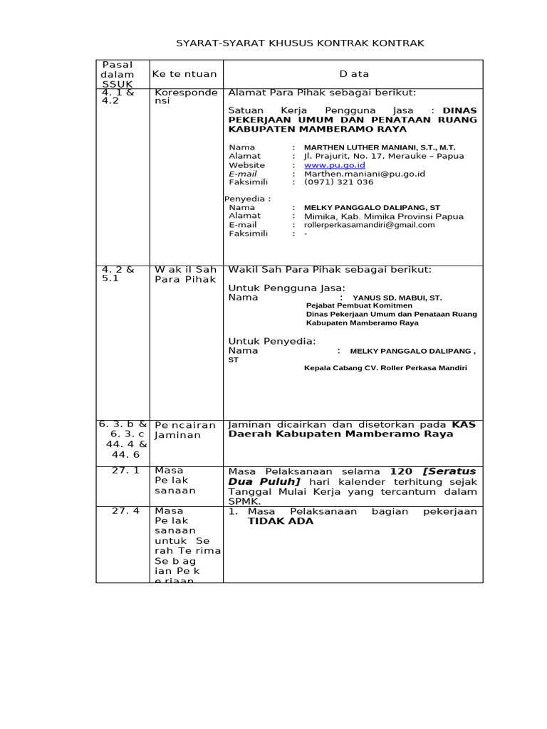 (SSKK) Mamberamo Raya | PDF