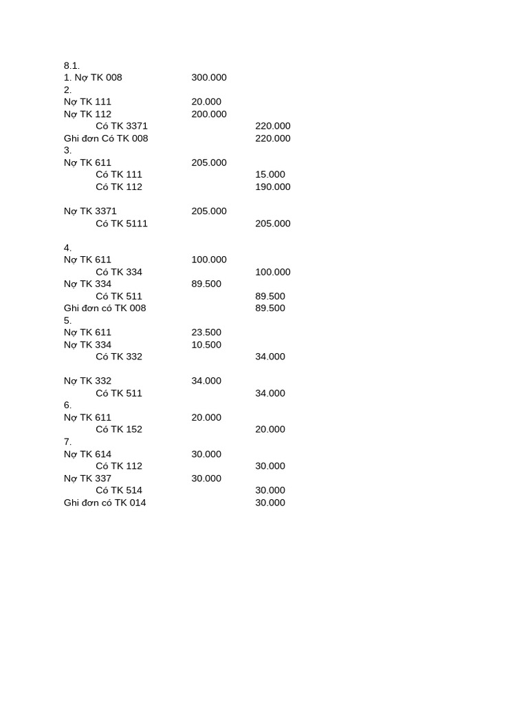 Kế công Solu CH08.1 | PDF