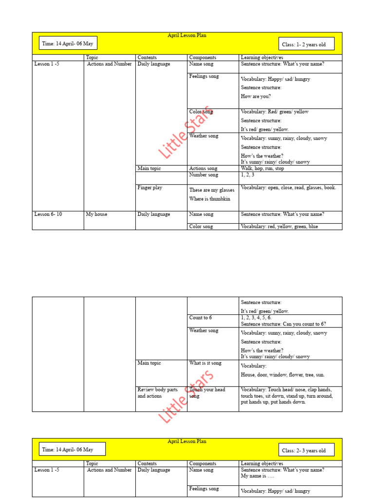 April Lesson Plan Little Stars PDF | PDF