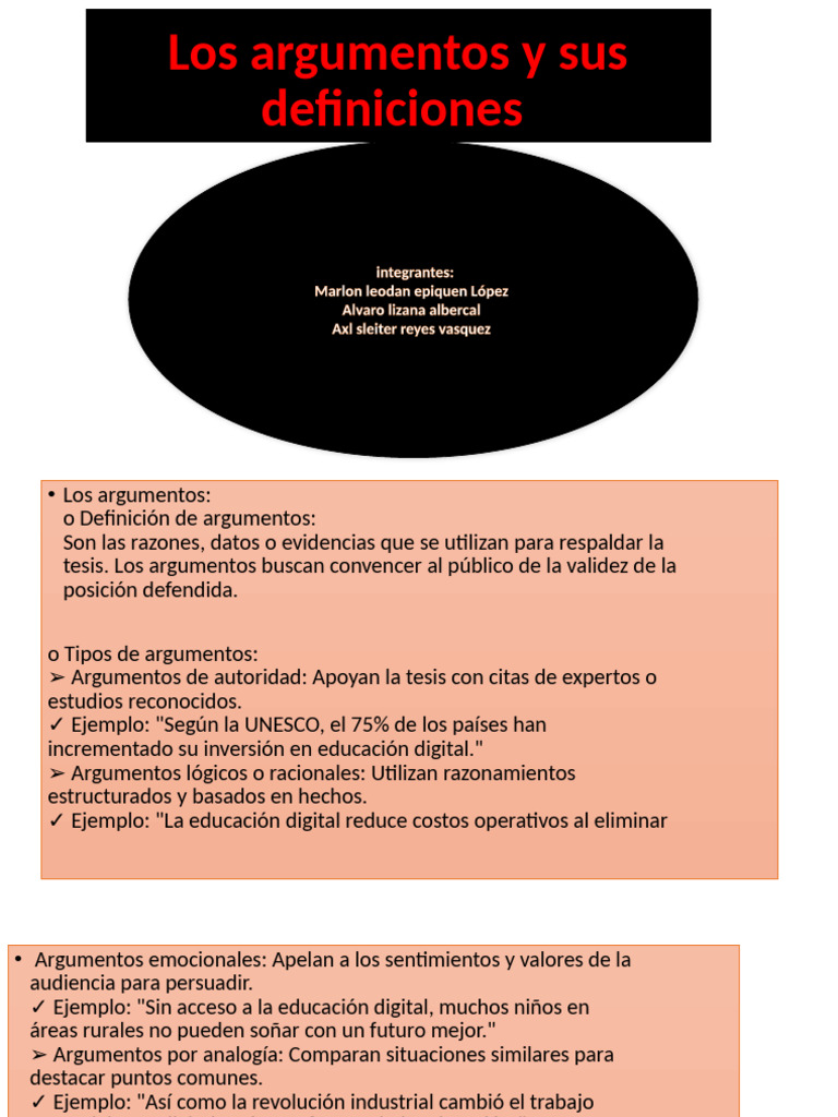 Los Argumentos y Sus Definiciones | PDF