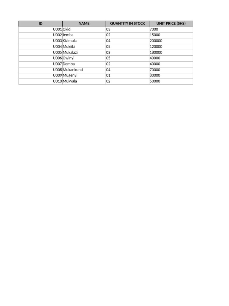 Suppliers Form | PDF