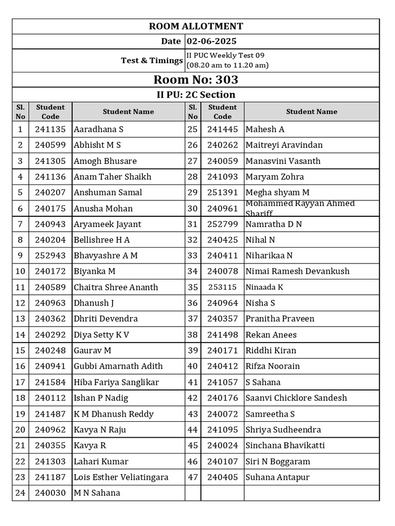 Section 2C and 2D | PDF