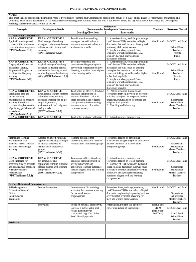 Individual Development Plan Pdf Learning Teachers