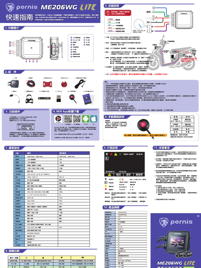 Pernis ME206WG Lite Quick Guide | PDF