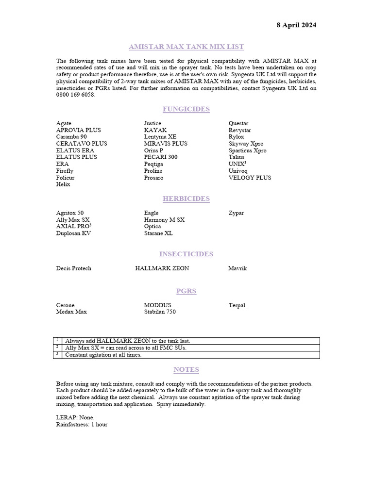AMISTAR MAX Tank Mix Compatibility Guide | PDF | Biocides ...